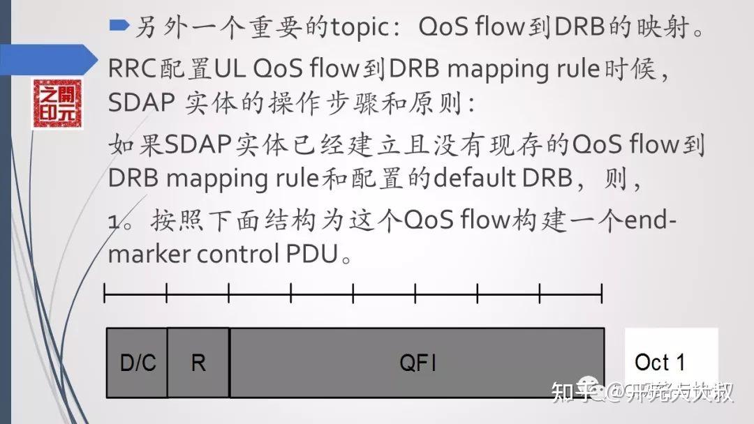 SDAP协议子层---为5G QoS而生 - 知乎