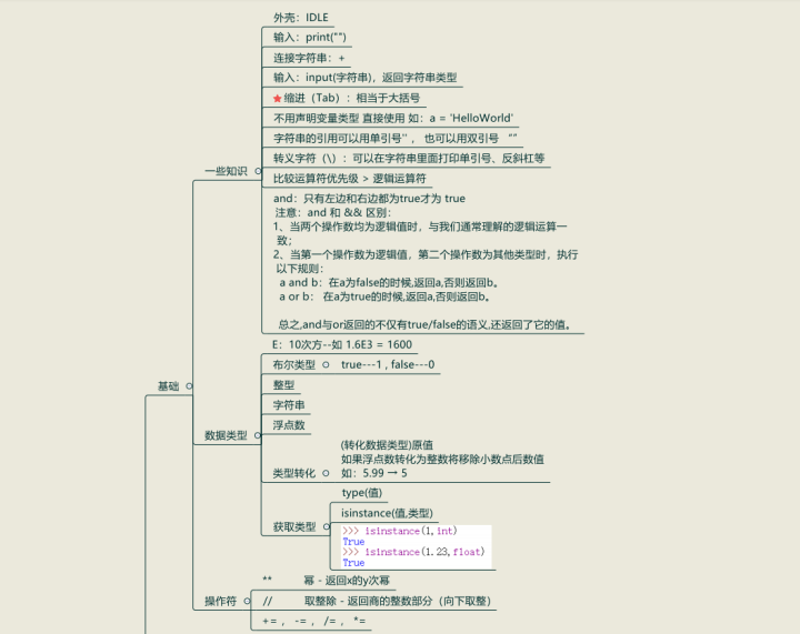这张python学习路线图火了，包含python所有知识点，快来看 知乎eoi 5609