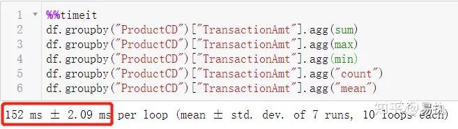 提速百倍的Pandas性能优化方法，让你的Pandas飞起来！ - 知乎