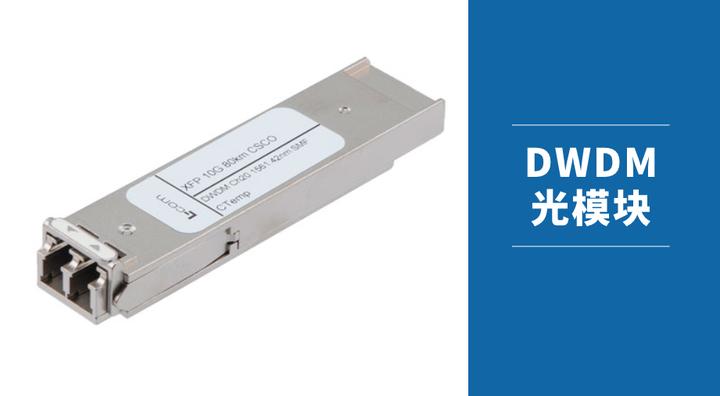 DWDM光模块的应用解析 - 知乎