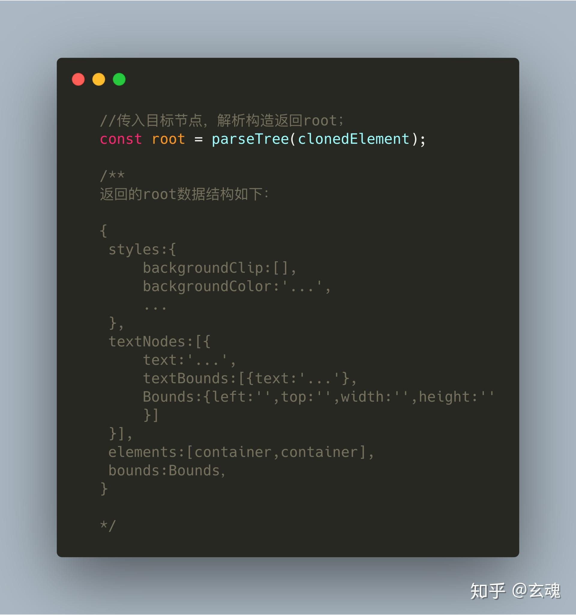 JavaScript 可以将 div 里的内容转化为图片吗？ - 知乎