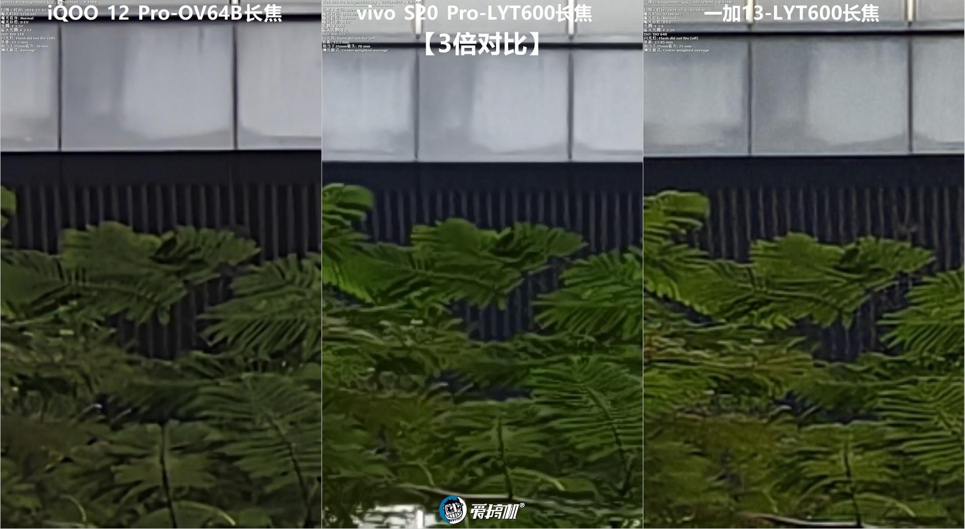 未来可期，vivo S20 Pro体验：IMX882潜望长焦大战OV64B - 知乎