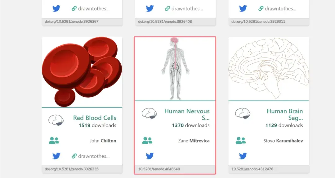 现在很多sci的期刊都需要Graphical Abstract，如何制作？ - 知乎