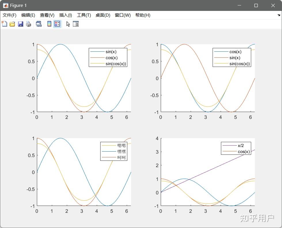matlab上这个图例里面的顺序怎么改？ - 知乎
