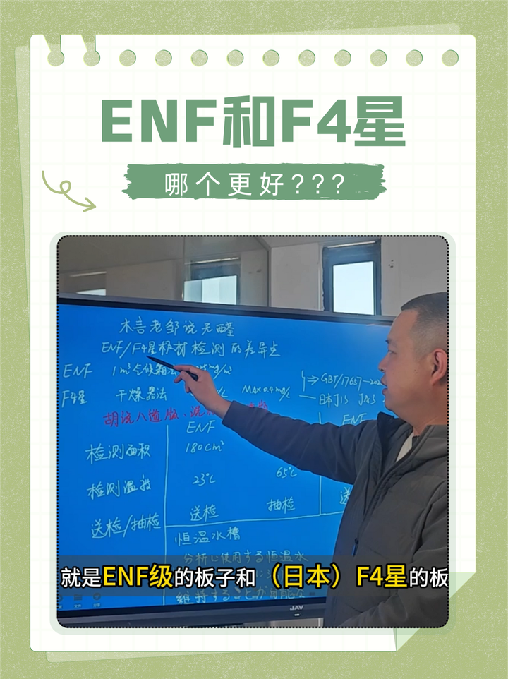 别再被误导了！ENF级vs日本F4星：到底谁更环保？板材环保真相大揭秘 - 知乎