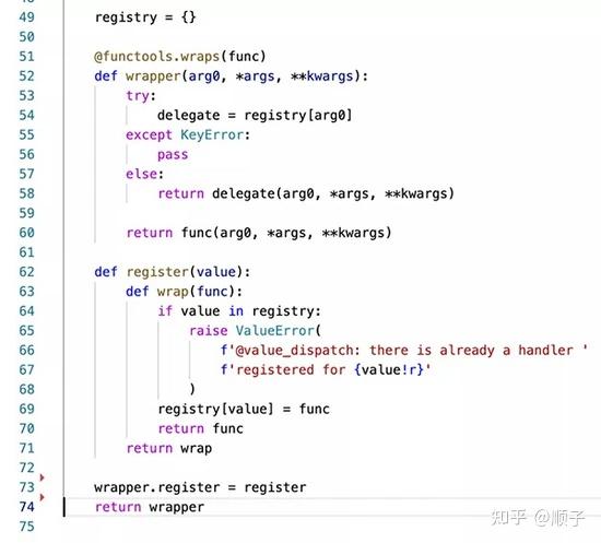 Python小技巧！如何简化大量的 if…elif…else 代码？ - 知乎
