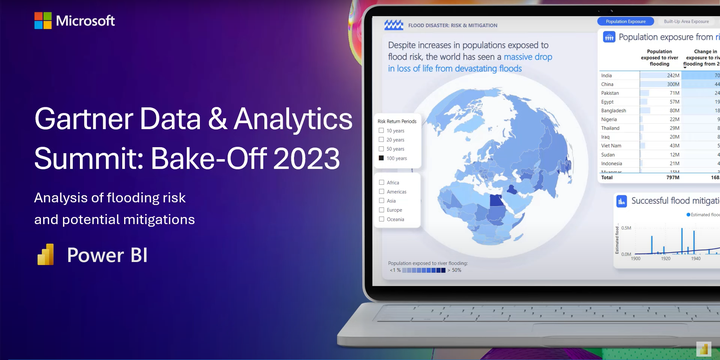 新鲜出炉 | Gartner 2023 BI主题分析案例 ：全球洪水风险和缓解策略分析 - 知乎
