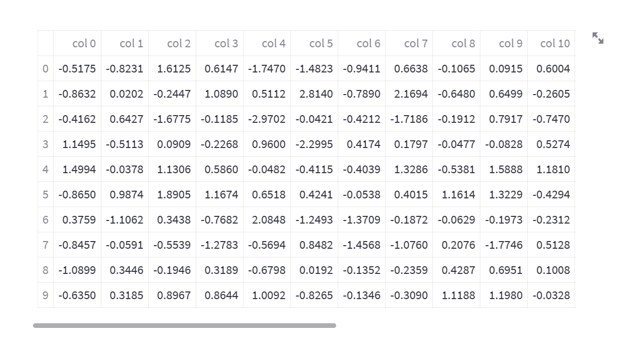 写一个Streamlit app进行展示和debugging - 知乎