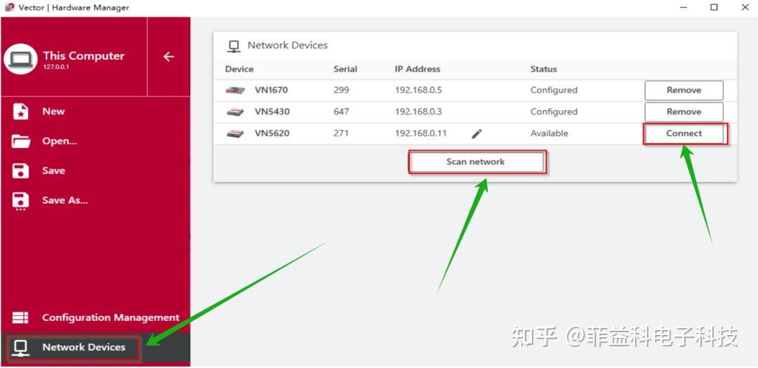 Vector - CANoe - Vector Hardware Manager基础介绍 - 知乎