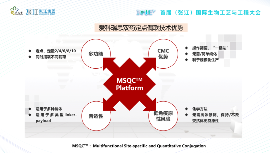 什么是双抗 ADC 药物？ - 知乎