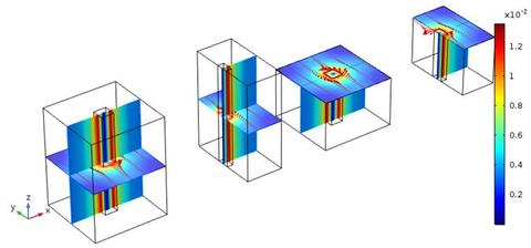 Matlab:云图等间距设置以及指定 clabel 的位置 - 知乎