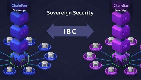 IBC协议介绍 - 知乎