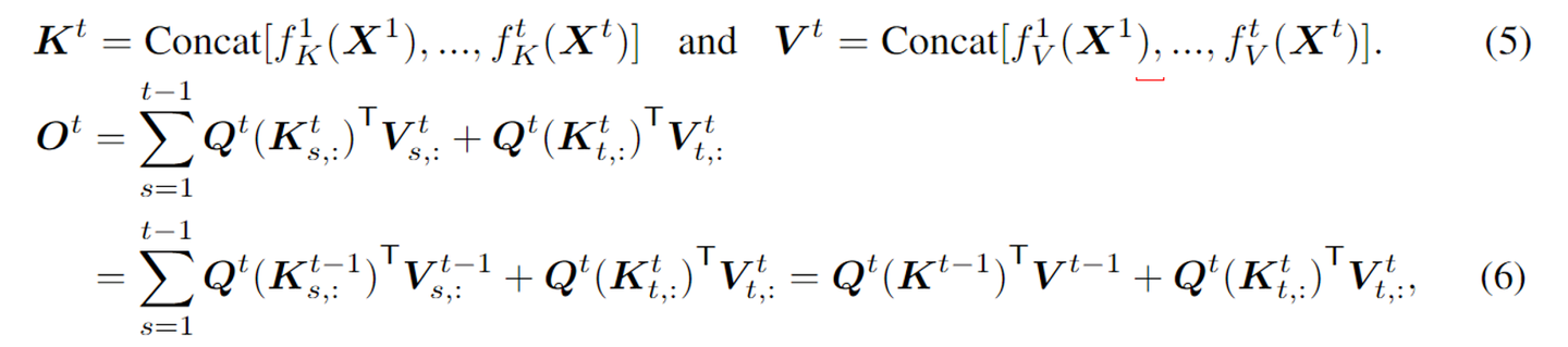 【ICLR2023】Cross-Layer Retrospective Retrieving via Layer Attention - 知乎