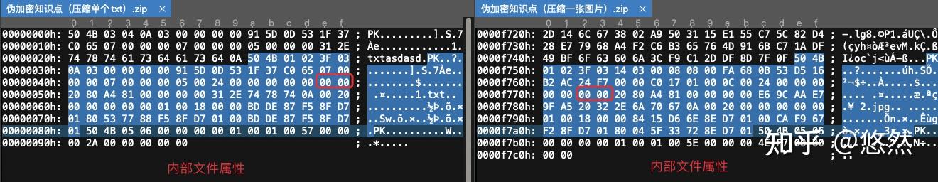 zip伪加密知识点 - 知乎