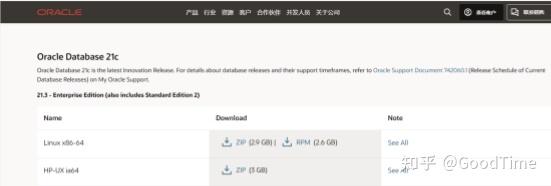 Oracle21C + PLSQL Developer 15 + Oracle客户端21安装配置完整图文版 - 知乎