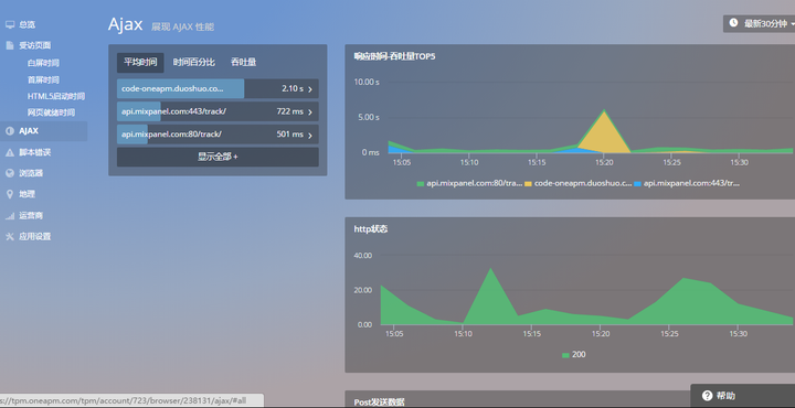 Hibernate中session的get和load 知乎