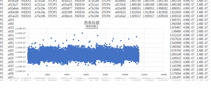 调试初期分析传感器数据技巧 - 知乎