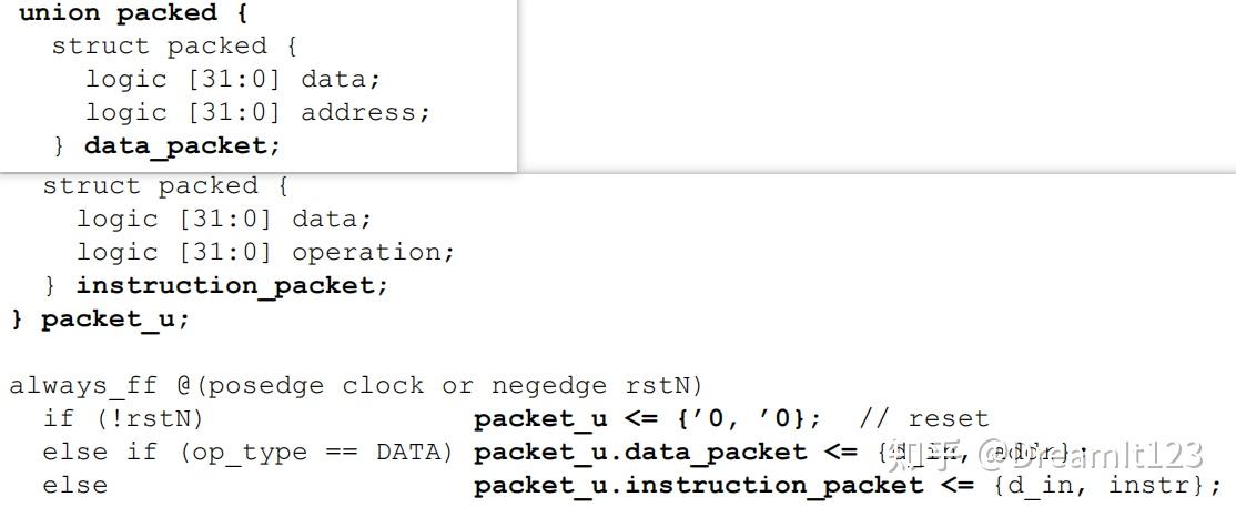 System Verilog（可综合技巧） - 知乎