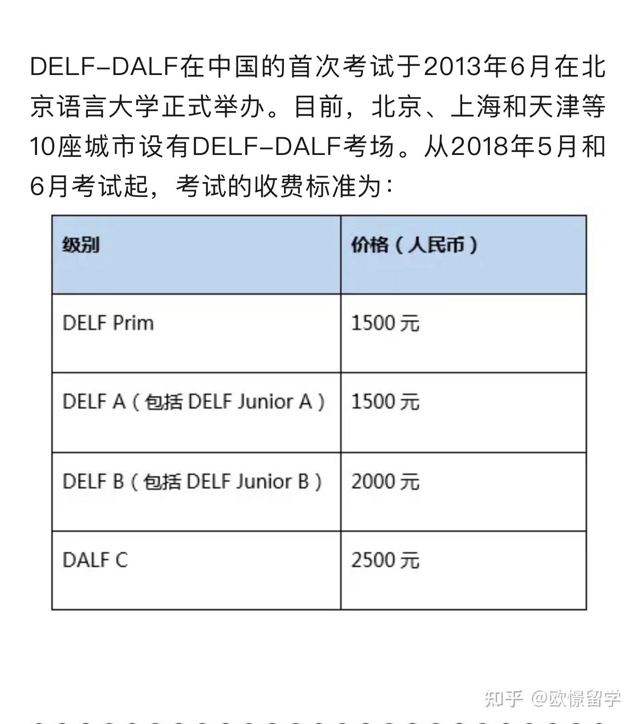 2025年6月法语DELF-DALF考试将于4月15日开始报名（附DELF/DALF从A1到C2全解析） - 知乎