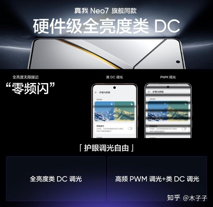 真我Neo7购买指南 - 知乎