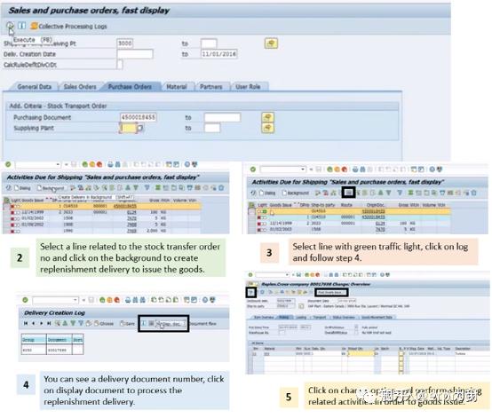 SAP MM 库存转储概述 - 知乎