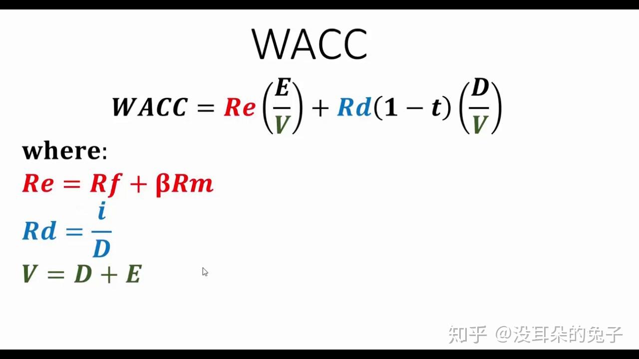 一直没搞懂CAPM和WACC的关系。想问问大神们在算WACC前得先算CAPM是吗？ - 知乎