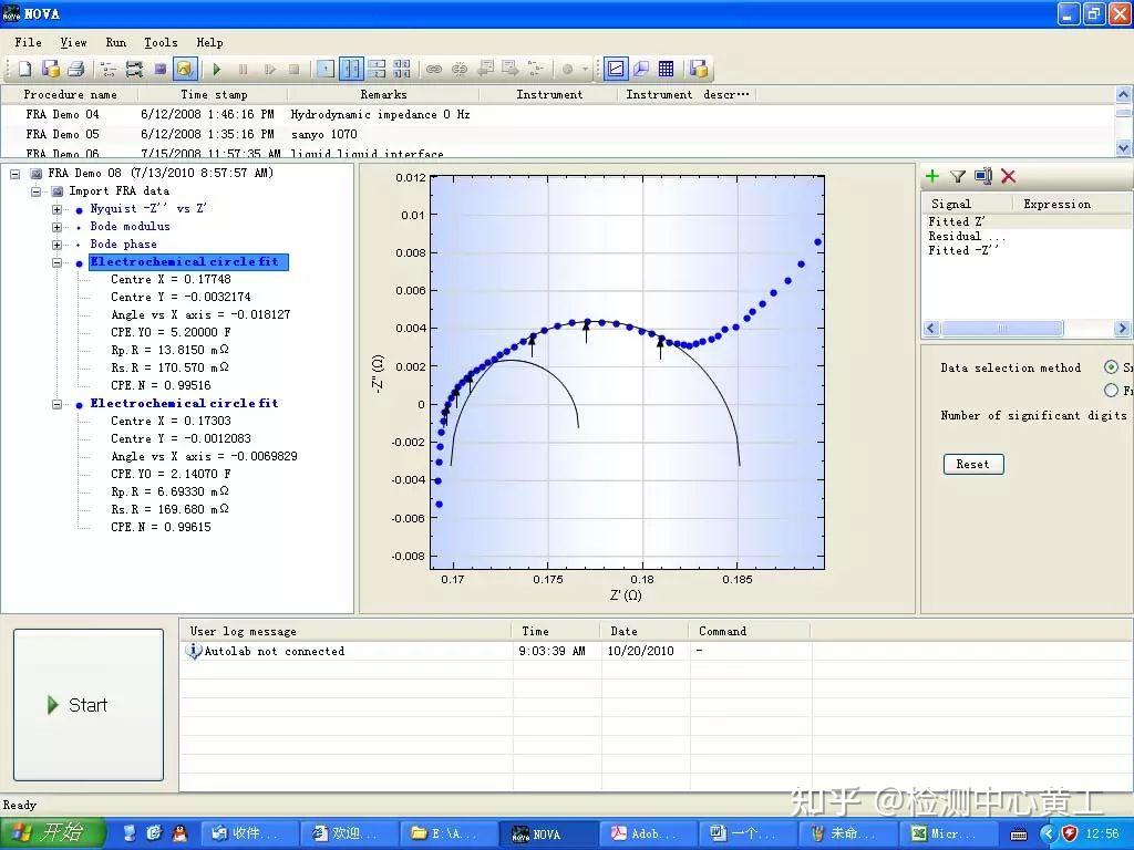 超级干货！NOVA阻抗（EIS）拟合详细图文教程 - 知乎
