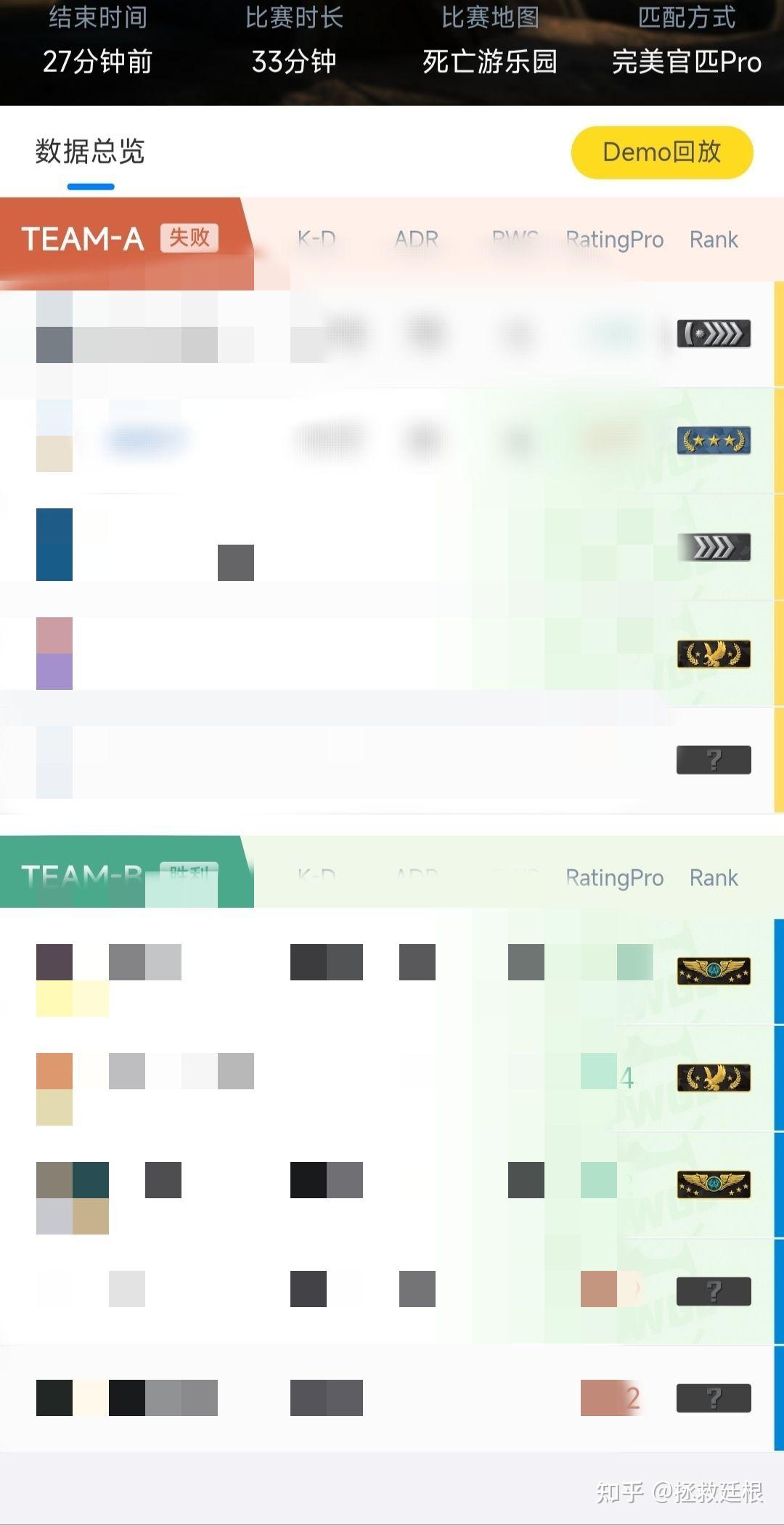 CSGO想玩平台，完美、B5、5E怎么选？ - 知乎