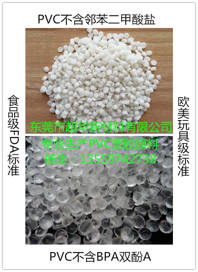 食品级PVC符合FDA - 知乎