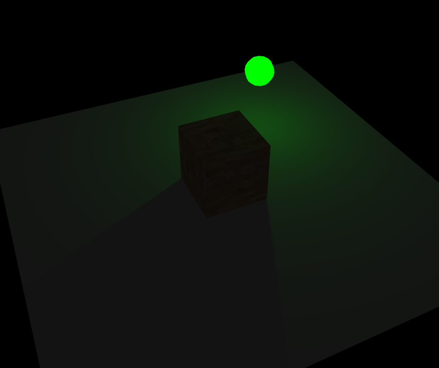 到底什么时候用gamma矫正？ - 知乎