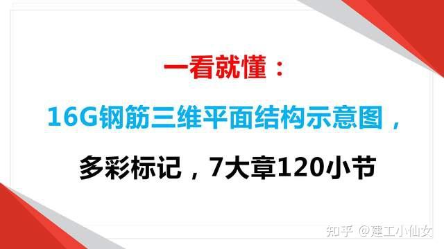 一看就懂：16G101钢筋三维平面结构示意图，彩色，7大章120小节 - 知乎