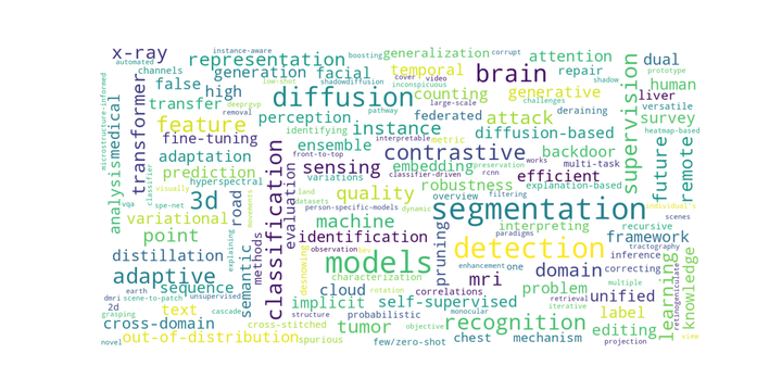 arXiv每日更新-20221116（今日关键词：segmentation, models, detection) - 知乎
