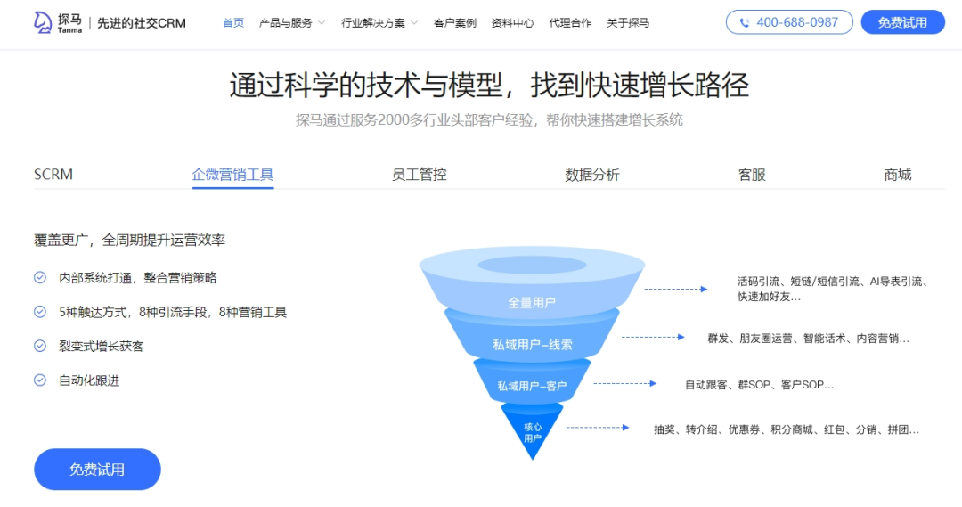 一文看懂SCRM：与CRM的区别、主流SCRM对比、如何选择适合你的 - 知乎