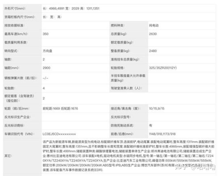 如何看待新款仰望U9 3019匹马力？ - 知乎