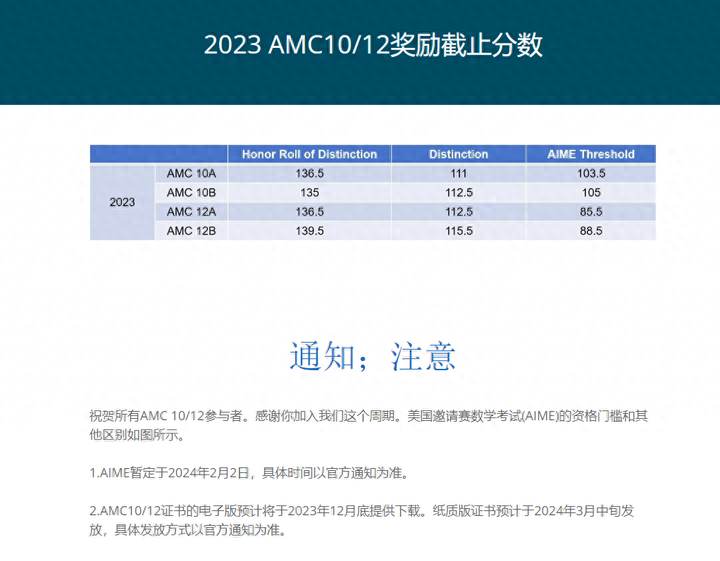 深圳AMC考生注意！2025-26年AMC竞赛报名开启，线上参赛恢复！ - 知乎