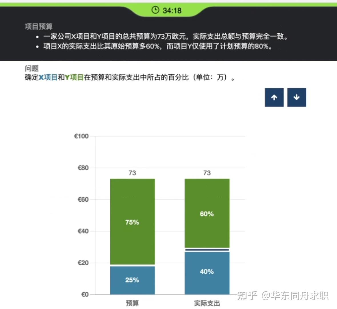 2025年海康威视社招入职测评MQ动机测验OPQ个性测验Verify_G+ 认知能力测验SHL题库 - 知乎