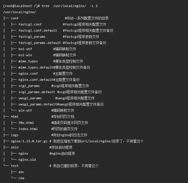 01《Nginx 入门教程》Nginx 是什么？ - 知乎