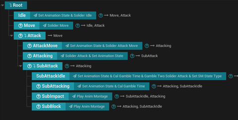 idea创建git项目点击vcs之后vcs消失了 - 知乎