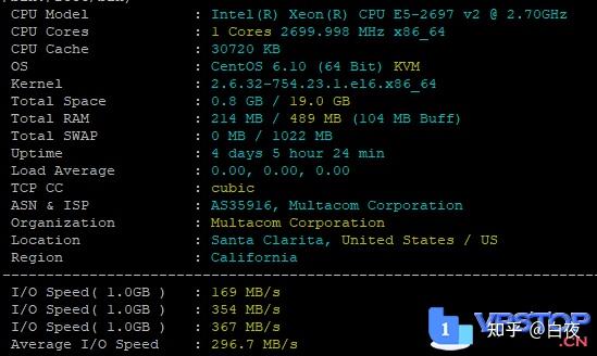 CloudCone：2023年首次CloudCone测评，DC1机房测评，看看CloudCone怎么样？ - 知乎