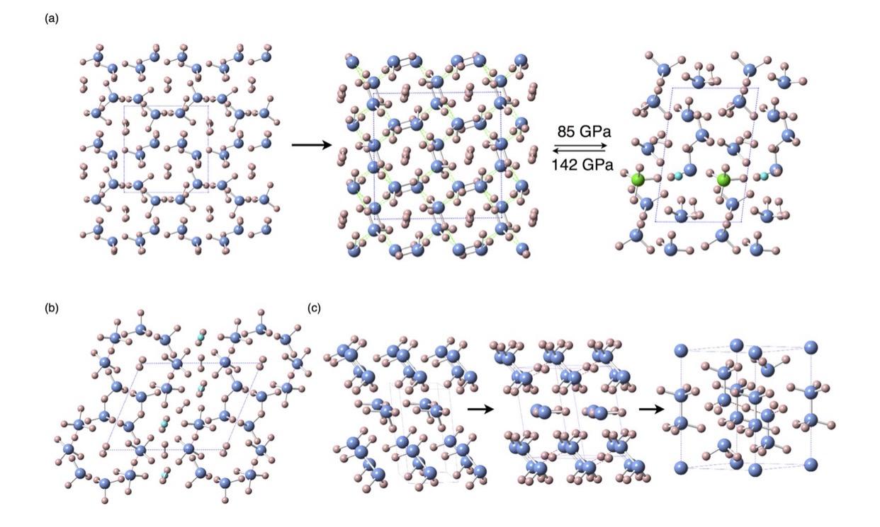 为什么「NH₄H」这一物质从未被证明存在，却在高中化学习题中反复出现？ - 知乎