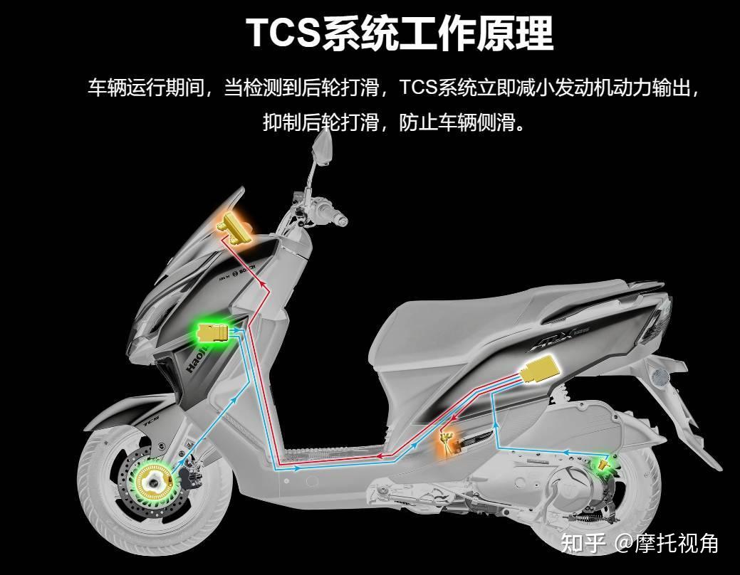11980元！长得最像150平踏，ADX125是125踏板中的配置卷王？ - 知乎