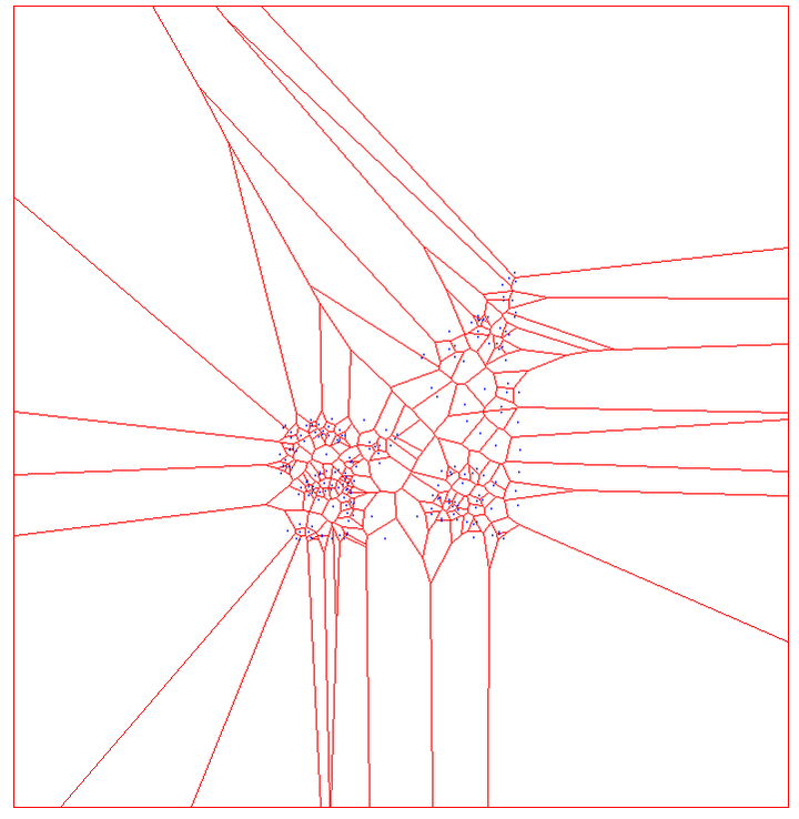 基于空间矢量数据生成泰森多边形（Thiessen polygons） - 知乎