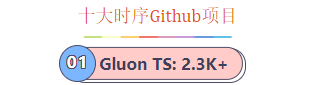 10大最受欢迎的时间序列Github项目 - 知乎