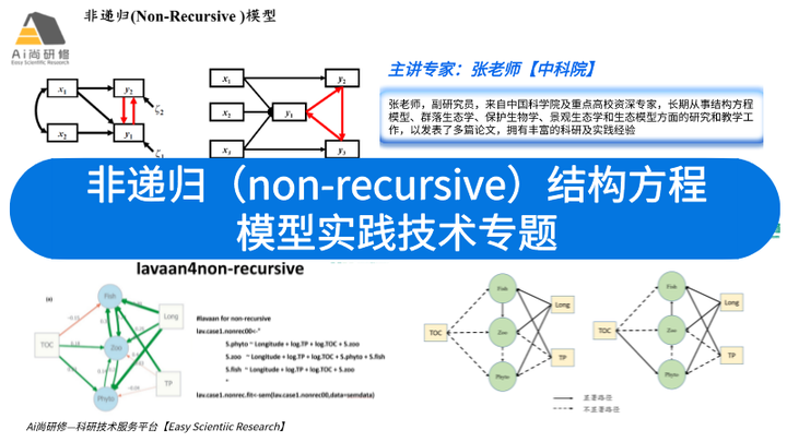 结构方程模型【SEM】高阶系列：非递归（non-recursive）结构方程模型实践技术 - 知乎