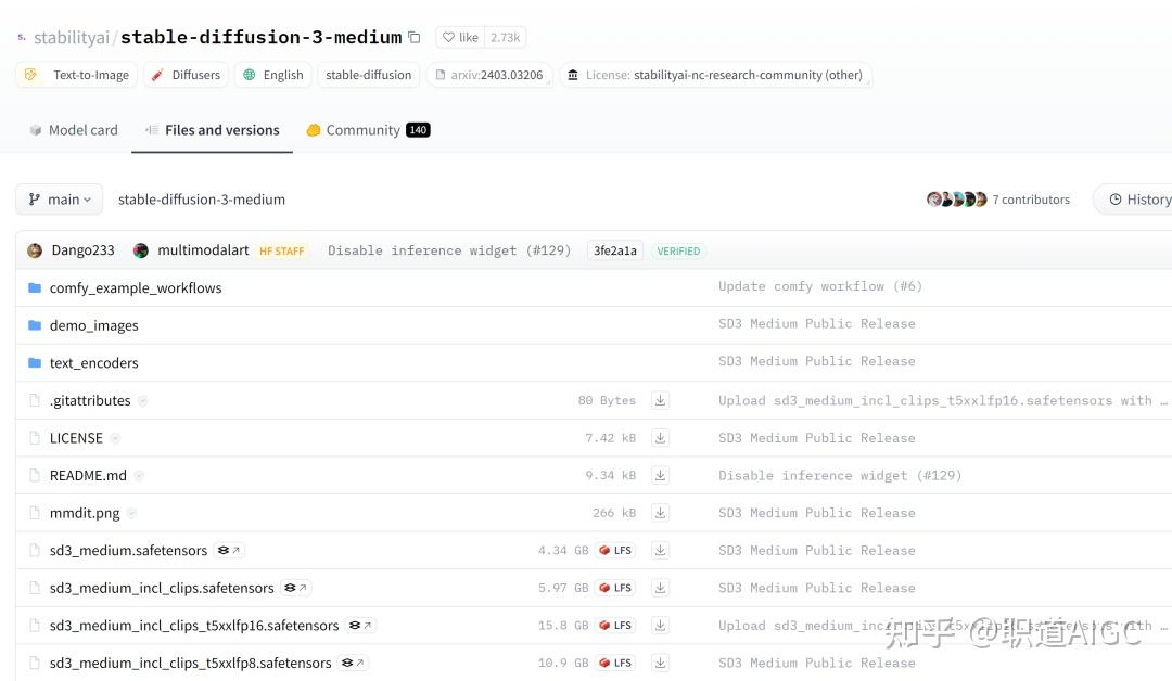 重磅发布！Stable Diffusion 3（SD3）开源上线！详细评测与在ComfyUI中的应用指南 - 知乎