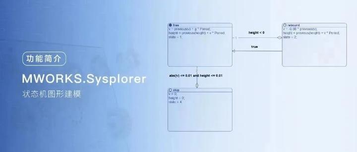 MWORKS.Sysplorer前瞻版功能简介——状态机图形建模 - 知乎