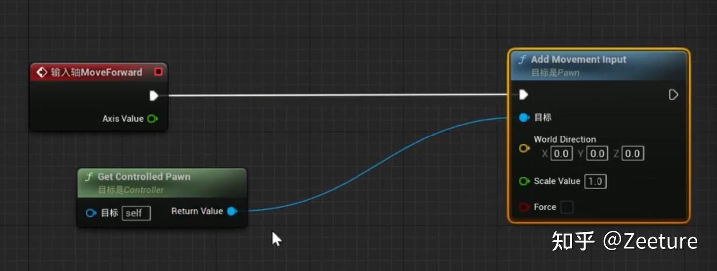 ue5 cast to和get的一些小问题 - 知乎