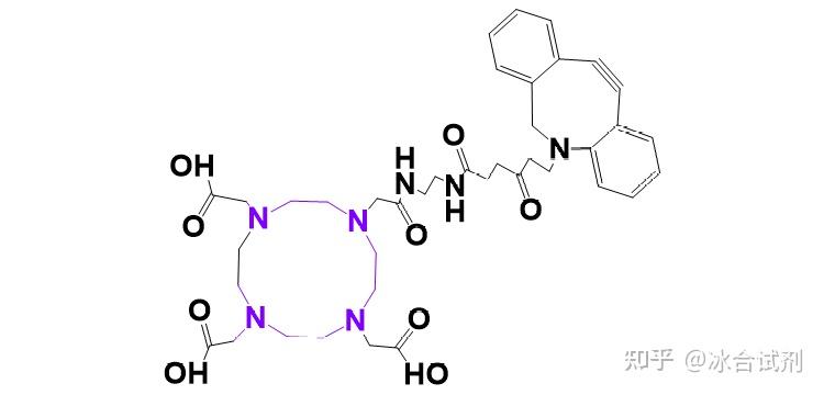 双功能螯合剂DOTA-DBCO有效地结合并稳定各种金属离子DBCO DOTA - 知乎