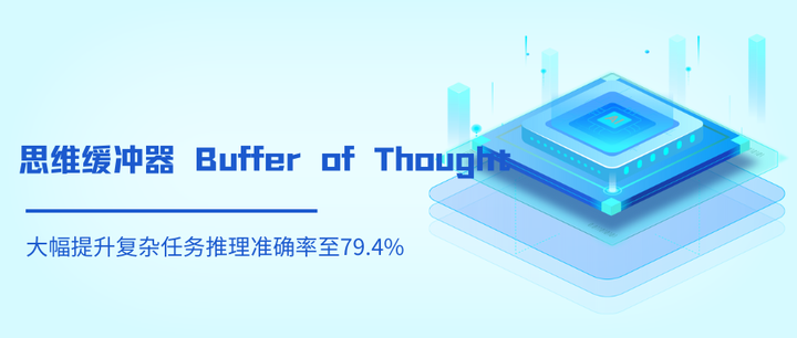 思维缓冲器 Buffer of Thought：大幅提升复杂任务推理准确率至79.4% - 知乎