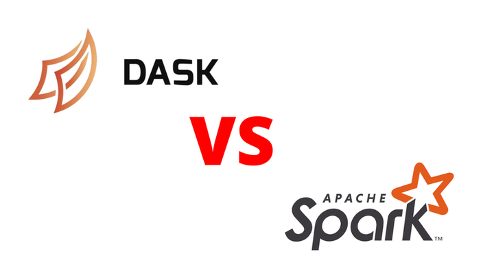 大数据处理框架：使用 Dask 或 Spark 知乎 3971